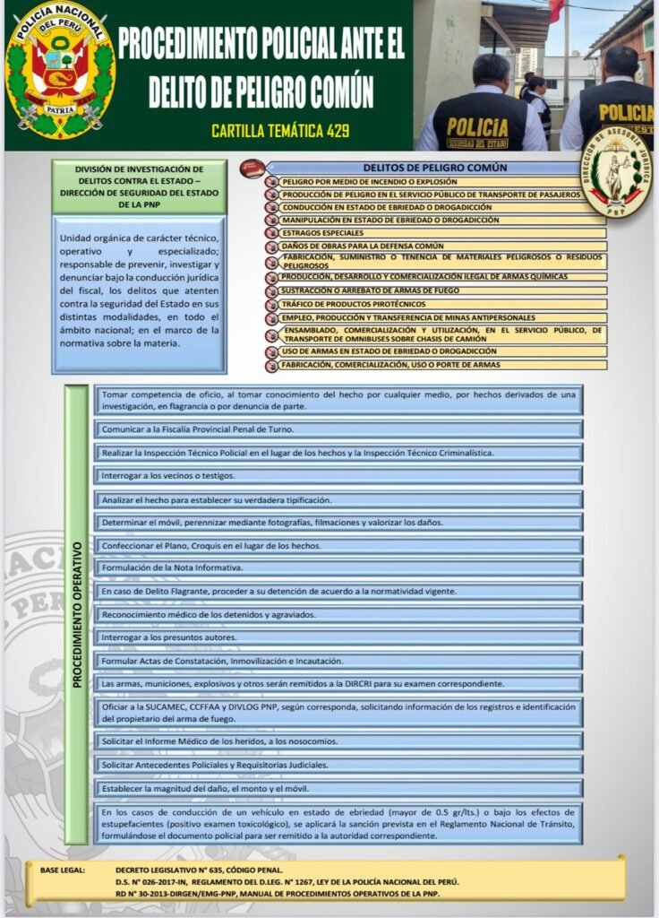 Cartilla temática N° 429-2024: Procedimientos ante el delito de peligro común | Jurispol