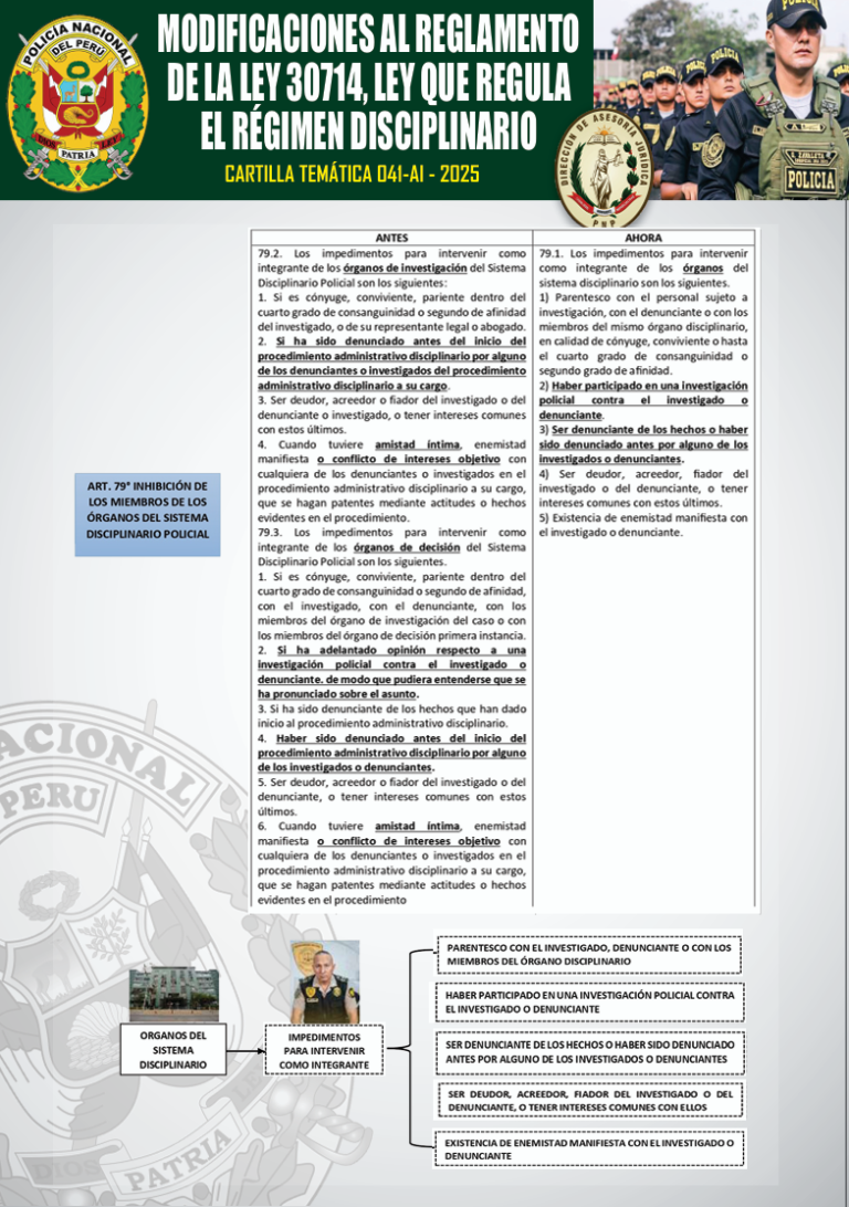 Cartilla Temática 041-AI-2025: Modificaciones al Reglamento de la Ley ...